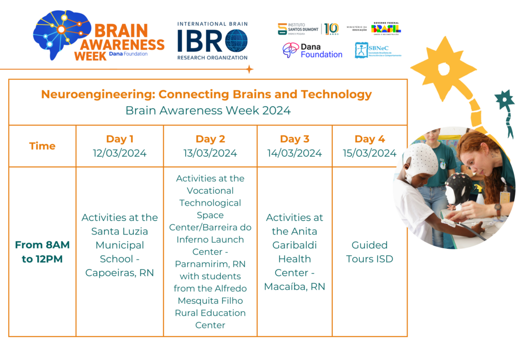 Neuroengineering Connecting Brains and Technology Brain Awareness Week ...